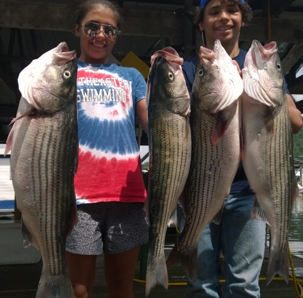 Lake Cumberland - StriperFun Guide Service